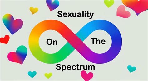 Understanding My Sexual Orientation For Those On The Spectrum The