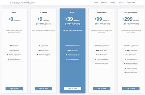 Excel Tool To R Shiny App