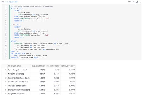 sentiment analysis using snowflake cortex ai on iceberg tables