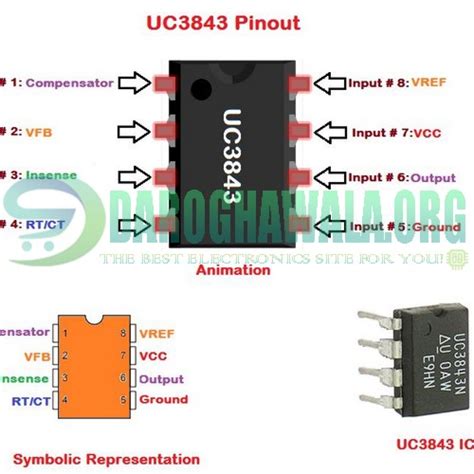 UC SMD IC Current Mode PWM Controller IC In Pakistan