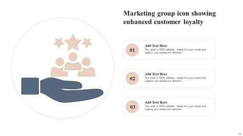 Marketing Group Ppt Powerpoint Presentation Complete Deck With Slides