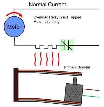 Thermal Overload Relay Construction Working And Application Electrical Concepts