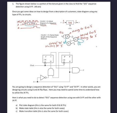 1 The Figure Shown Below Is A Portion Of The Lecture