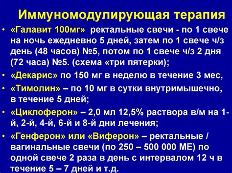Эндометриоз - презентация онлайн