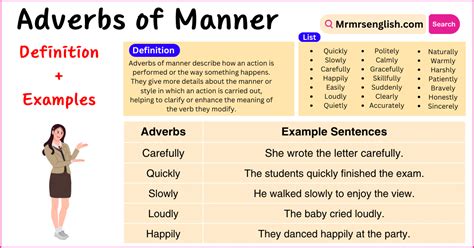 Adverbs Of Manner Explained With Definition And Examples Mr Mrs English