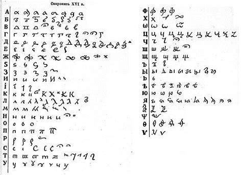 西里尔字母的手写体是如何一步步变鬼畜的 知乎