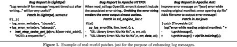 figure 1 from improving software diagnosability via log enhancement