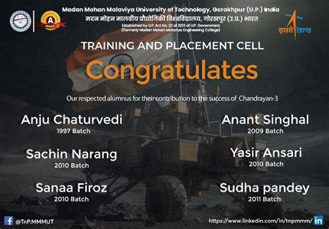 Shailesh Kumar Posted On Linkedin