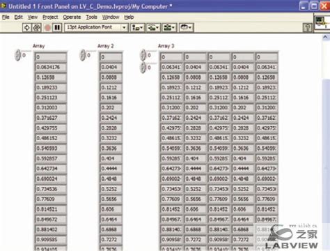怎么利用Labview实现界面有效的数据显示 源程序 labview之家