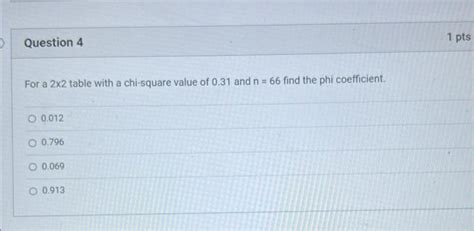 Solved For A 2×2 Table With A Chi Square Value Of 0 31 And