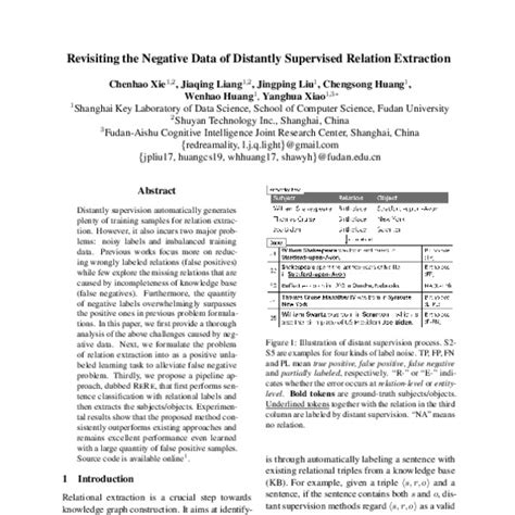 revisiting the negative data of distantly supervised relation