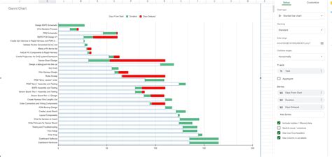 horizontal bar chart template