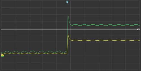 Data Acquisition From An Electric Model Running On The Fpga Of A