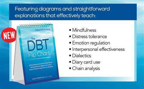 The DBT Flip Chart A Psychoeducational Tool To Help Clients Manage Distress Regulate Emotions
