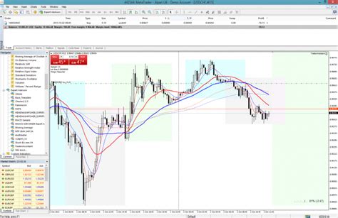 The Open Orders Manually Opened Can Be Read Trailing Stop Mql4 And Metatrader 4 Mql4