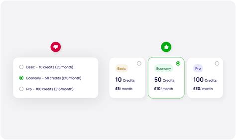 Top 10 UX UI Tips Tricks To Improve Your Designs