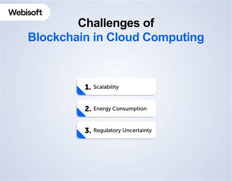 Blockchain Cloud Computing Bridging Innovations In Technology