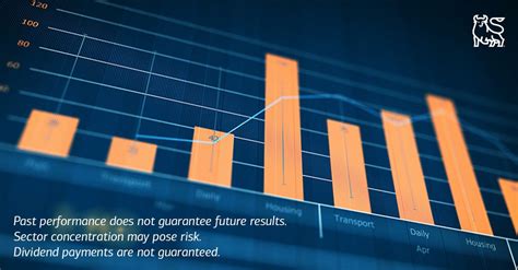 Equity Spotlight Eric Herman Crpc™