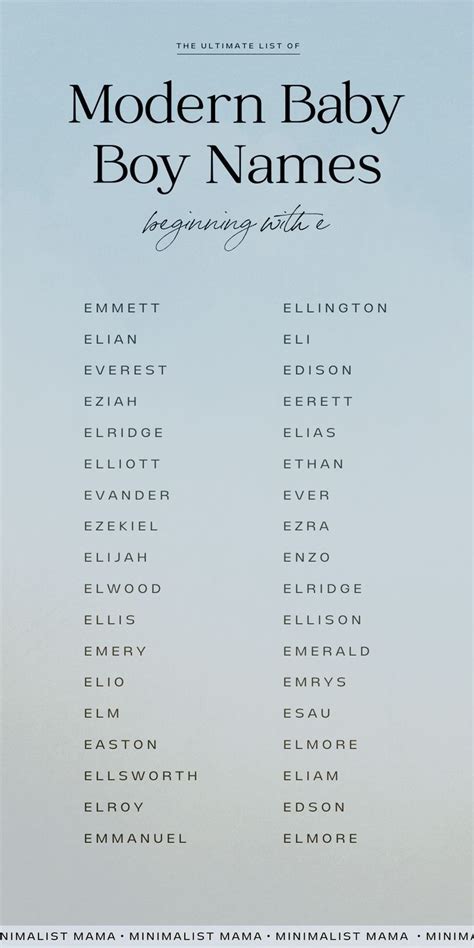 41+ Unique Baby Boy Names Starting with E (Modern & Cute Boy Names List) | Unique baby boy names ...