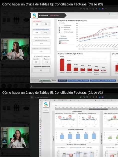 Ejemplos Dashboard Con Excel Pdf