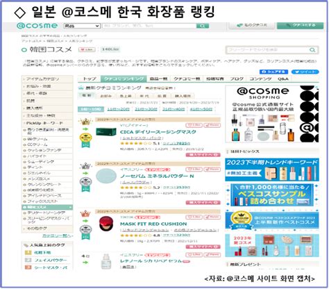 日 열도에 부는 K 뷰티 스킨케어 바람