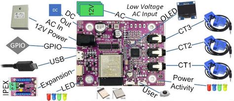 Mains And Solar Iot Power Energy Monitoring Board Electronics Weekly