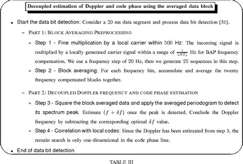 figure 11 from robust synchronization of weak gps signals in multipath