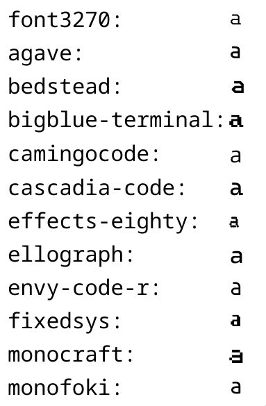 Flat Top A · Issue 1632 · Be5invisiosevka · Github