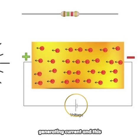 How Does Current Flow In Electricity Education Electricalconcepts Automobile Youtube