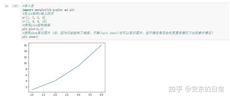 python之可视化 知乎