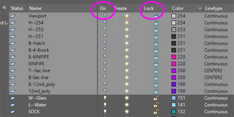 Open Source Autocad Template Tutorial Dwg File Download Blocks Etc