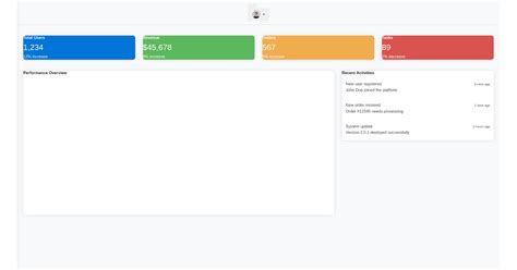 Modern Admin Dashboard Free Html Bootstrap Component