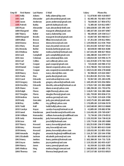 11 Excel Practice1 Pdf Fruit Food Industry
