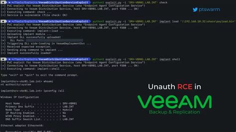 Critical Rce Vulnerabilities Discovered In Veeam Backup And Replication