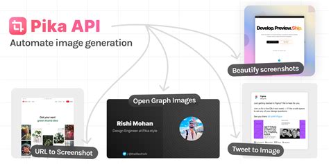 Pika Screenshot Generation And Api