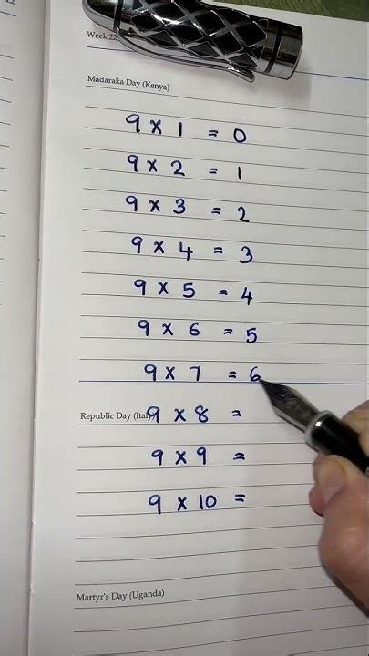 Mathematical Tricks Youtube