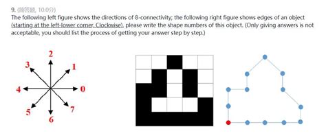 Solved 简答题 分 The following left figure shows the Chegg com