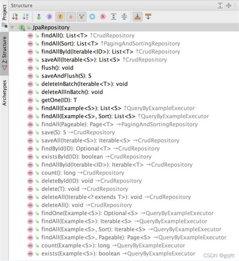 Spring Data Jpa 从入门到精通~查询结果的处理jpaquery处理查询结果 Csdn博客