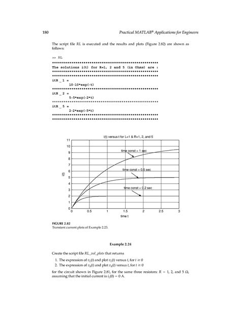 Practical Matlab 20 180 Practical Matlab® Applications For Engineers The Script Le Rl Is