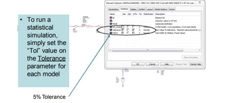 application note 046 modelithics inc