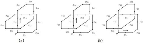 Polygonal Representations Of 31 In The Cubic Lattice A In Section 2