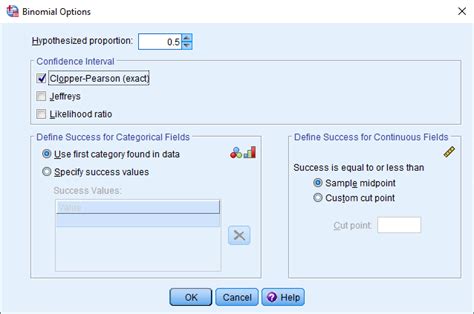 Binomial Test In SPSS Statistics Procedure Output And Interpretation Of The Output Using A
