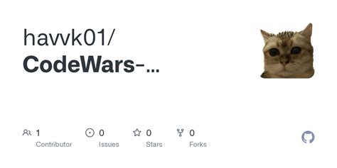Github Havvk01codewars Leetcode