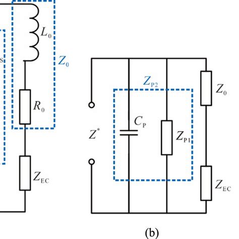 The Equivalent Circuit Of Each Correction Method A The Existing