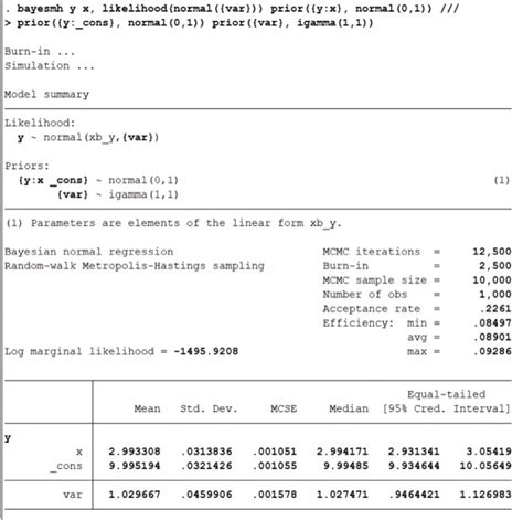 The Stata Output Is Given The Questions Require To