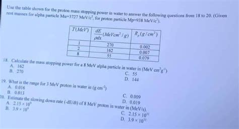 Solved Use The Table Shown For The Proton Mass Stopping