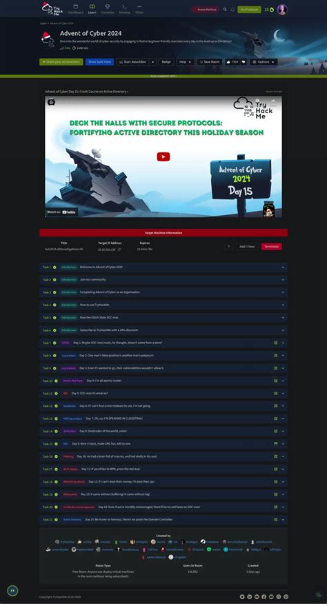 Suraj Mondal On Linkedin Tryhackme Adventofcyber Cybersecurity Activedirectory Redteam…