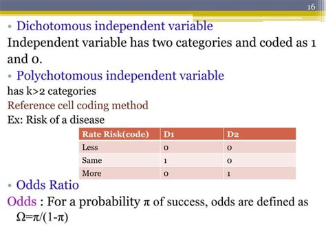 probit and logit model