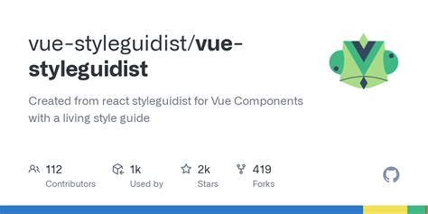 Github Vue Styleguidistvue Styleguidist Created From React