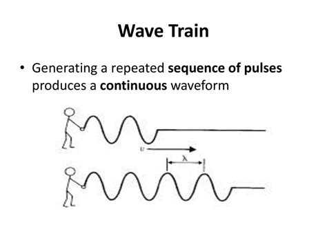 Lesson 4c Basic Wave Concepts Ppt Download